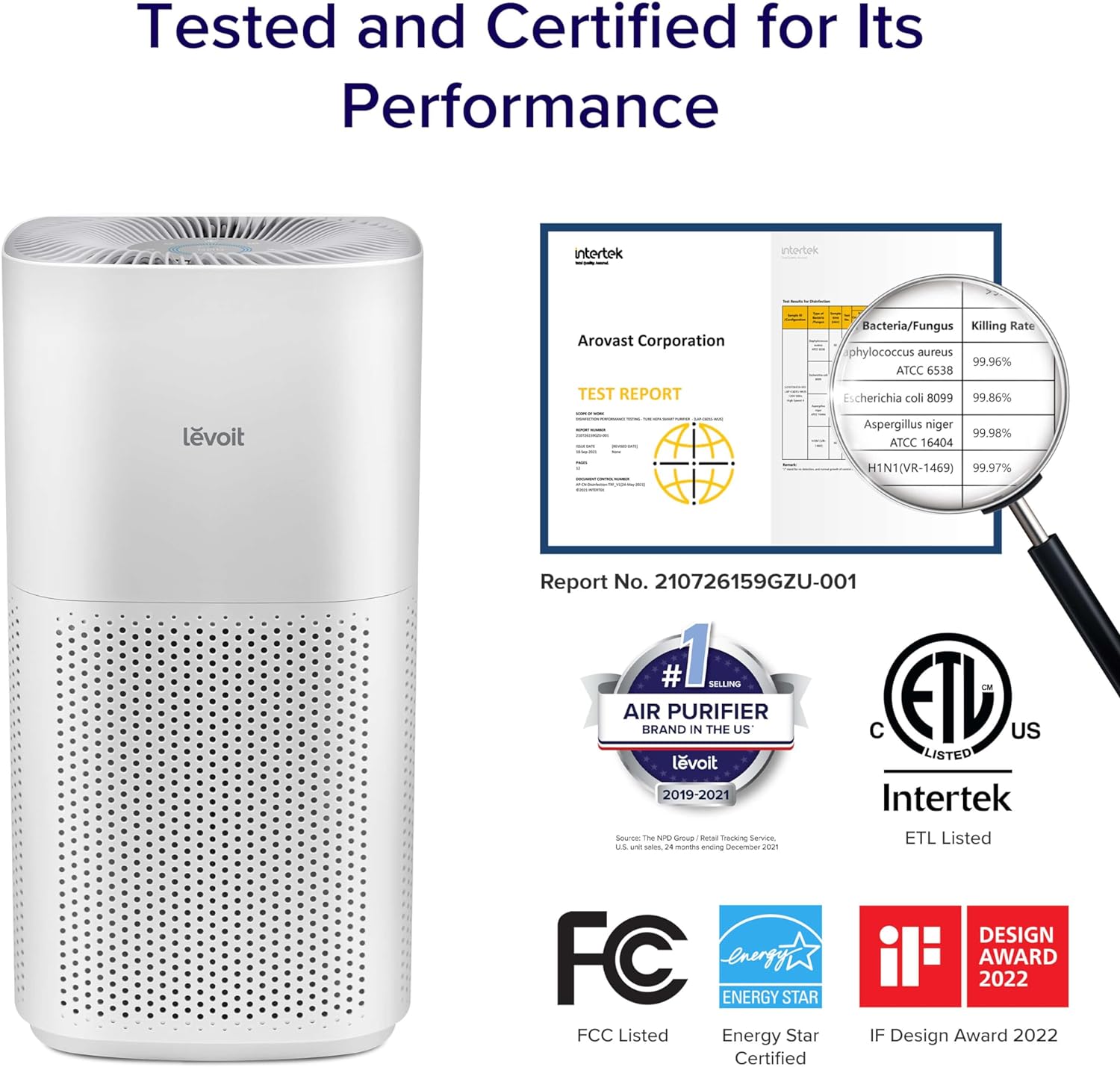 מטהר אוויר חכם Levoit Core 600S - צבע לבן שנה אחריות ע י היבואן הרשמי - מחסני חשמל