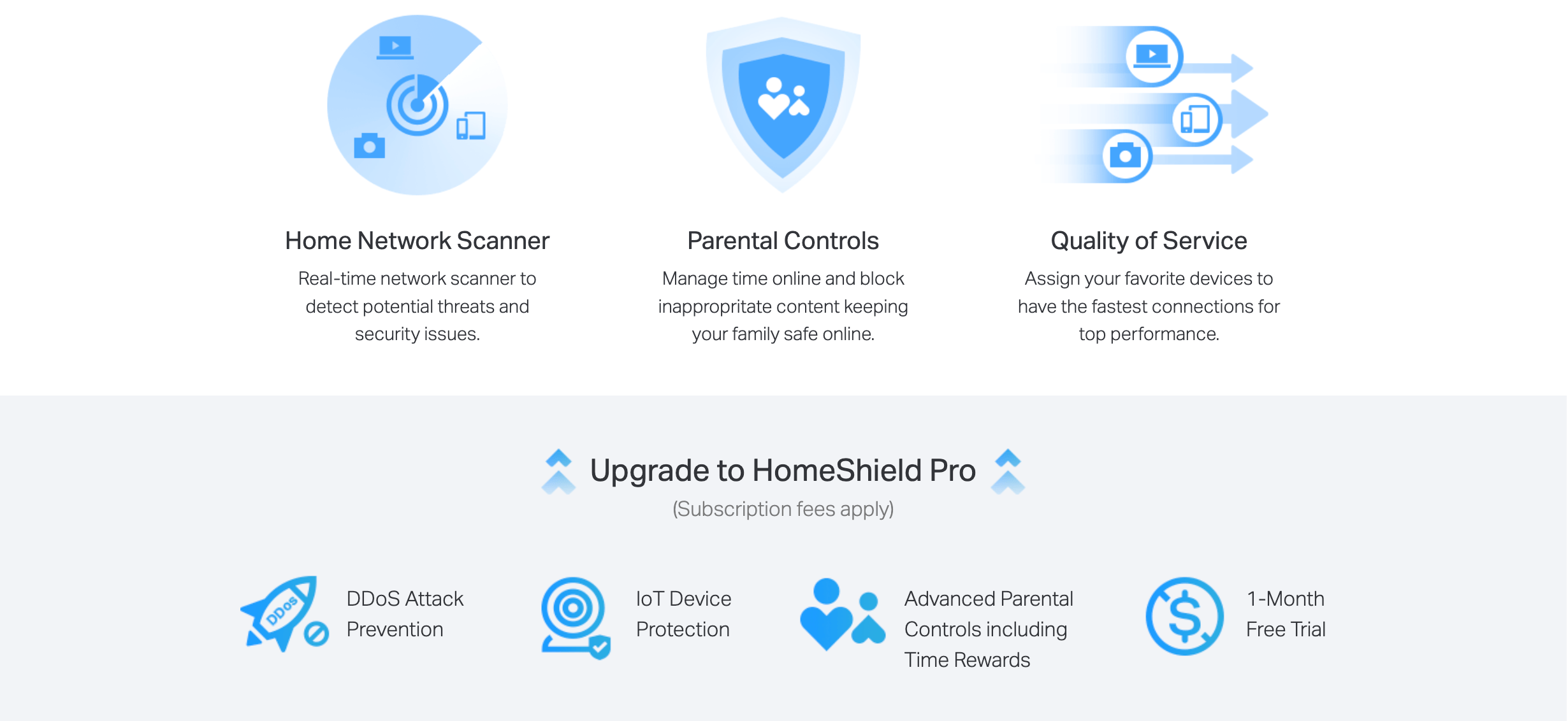 מחסני חשמל - ראוטר TP-Link Archer AX53 AX3000 Next Gen WiFi 6 - בצבע ...