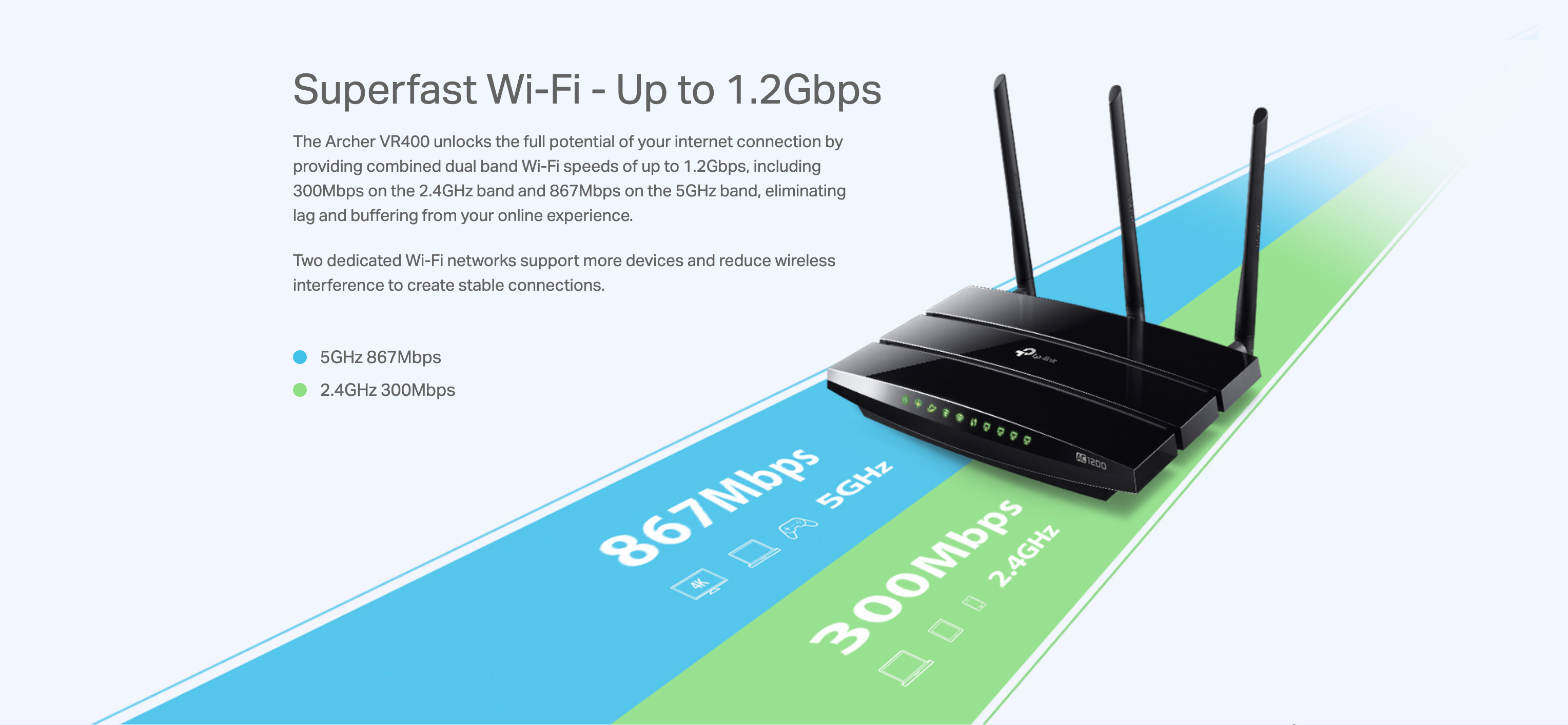 מחסני חשמל - ראוטר TP-Link Archer VR400 AC1200 Wi-Fi - בצבע שחור שלוש ...