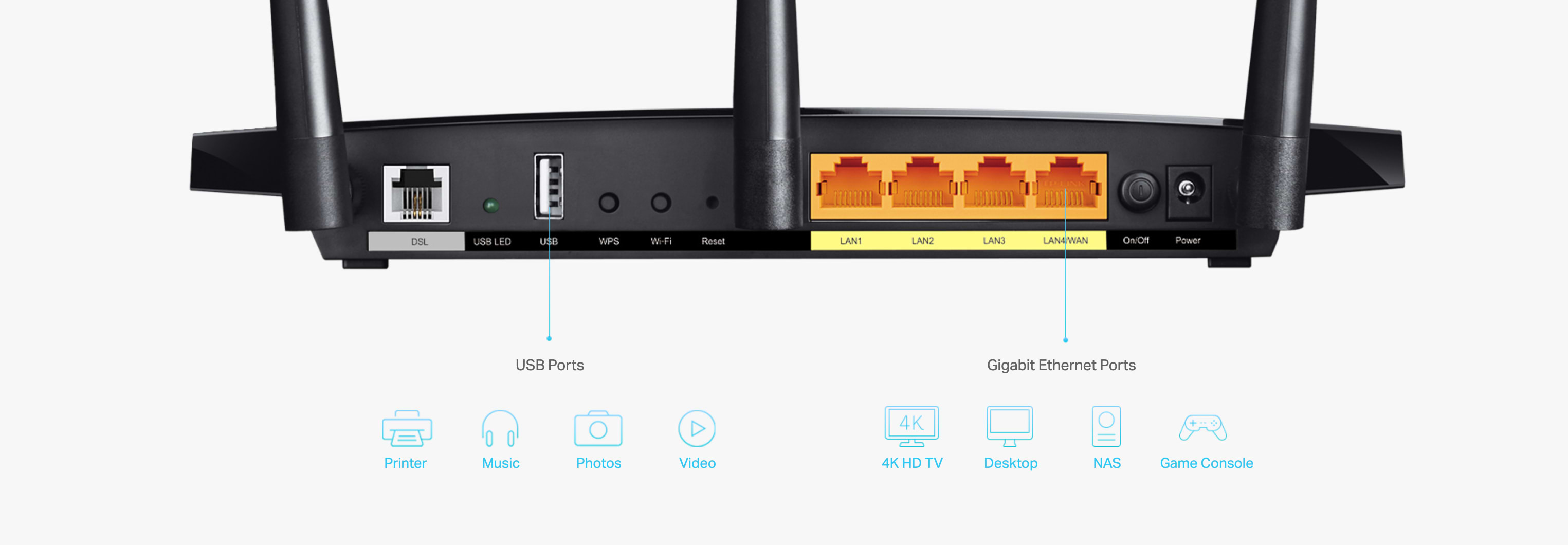 מחסני חשמל - ראוטר TP-Link Archer VR400 AC1200 Wi-Fi - בצבע שחור שלוש ...