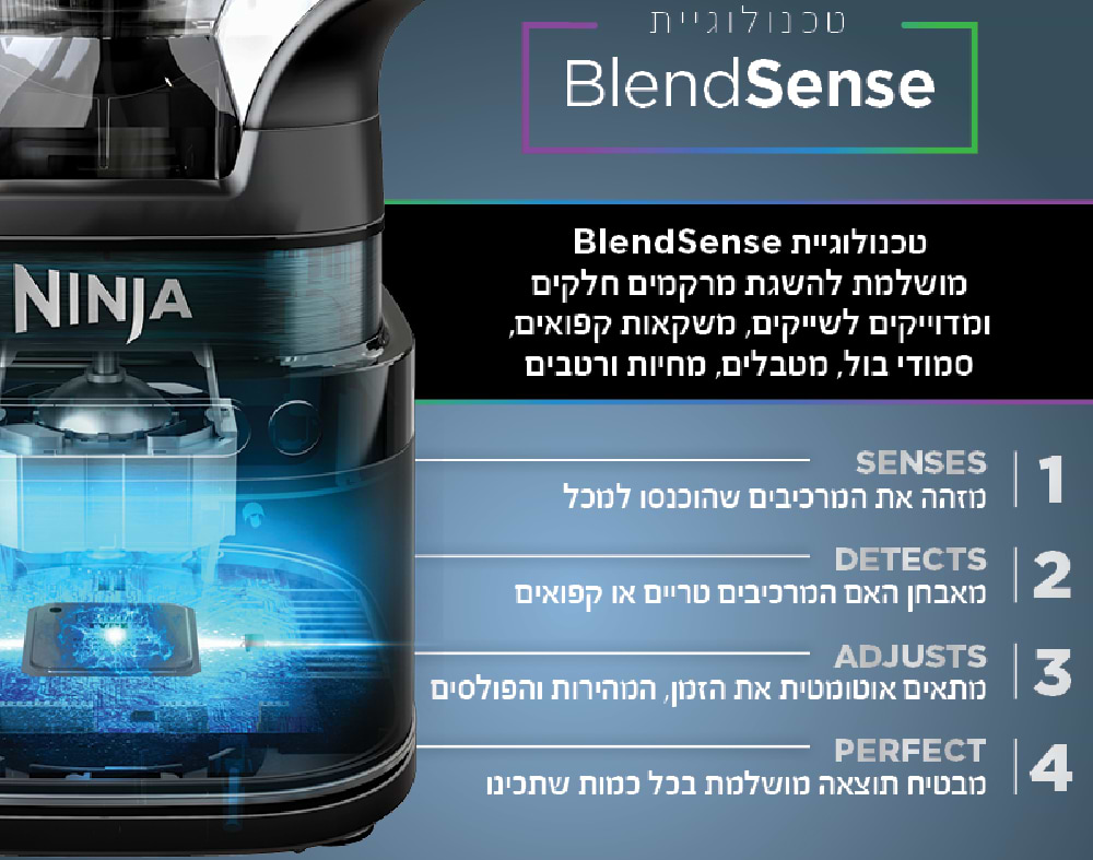 בלנדר Ninja DETECT TB303