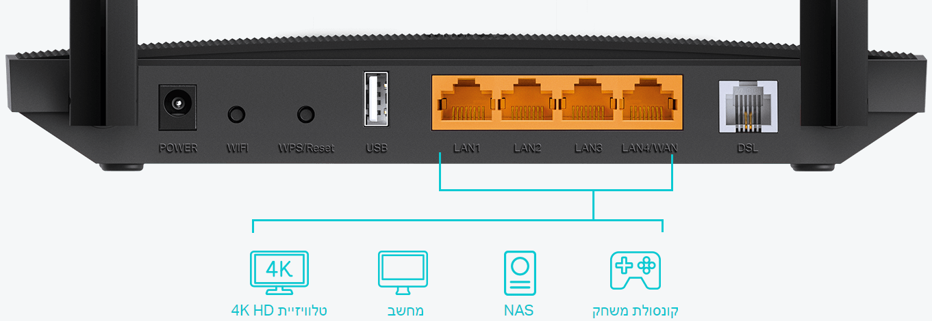 ראוטר אלחוטי TP-Link Archer VR400 V3 AC1200 VDSL/ADSL - צבע שחור שלוש ...