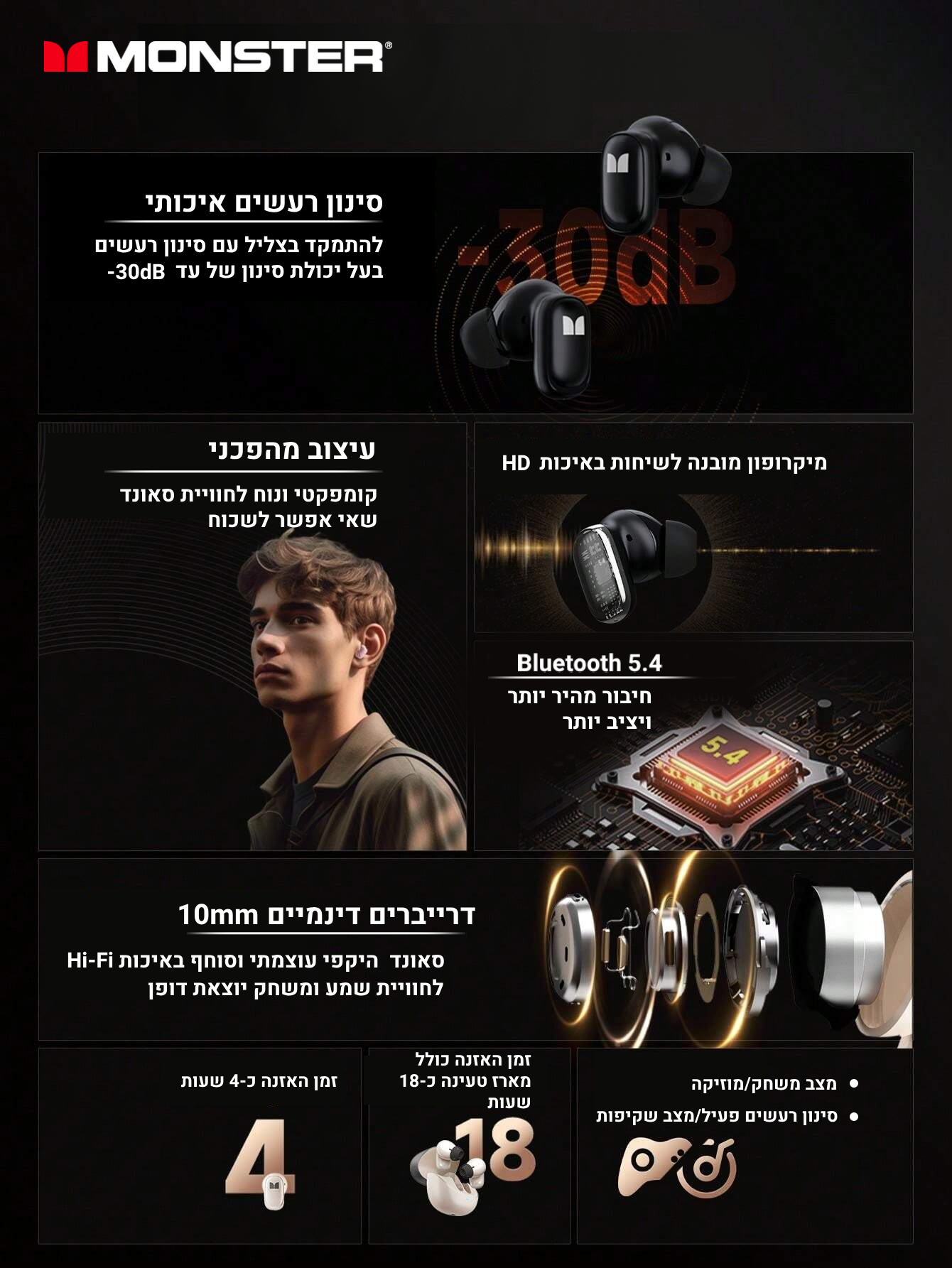 אוזניות אלחוטיות Monster Airmars XKT28 TWS ANC - צבע שחור שנה אחריות ע ...