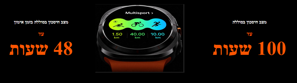 שעון חכם Samsung L705 Galaxy Watch Ultra LTE Titanium Gray