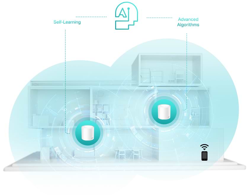 מערכת TP-Link DECO X60 V3.2 AX5400 WIFI6 MESH -זוג במארז צבע לבן שלוש שנות אחריות ע י היבואן ...