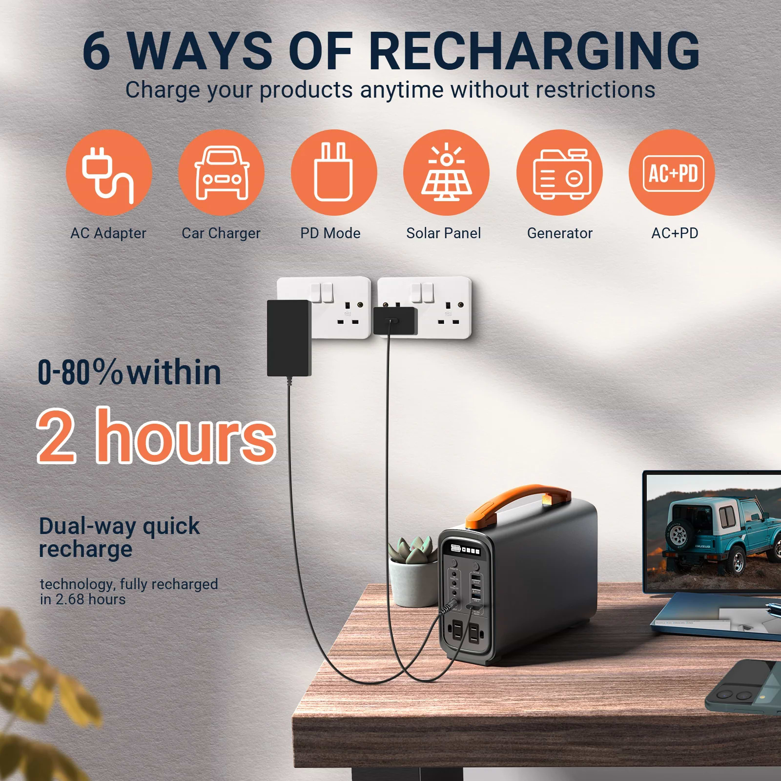 תחנת כוח ניידת CTECHI Just Now GT200 Pro קיבולת 320Wh הספק 240/350W - שנה אחריות ע י היבואן ...